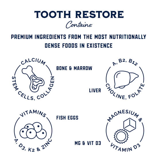 Tooth Restore Supplement - Tooth Remineralization Formula: With Organs ...